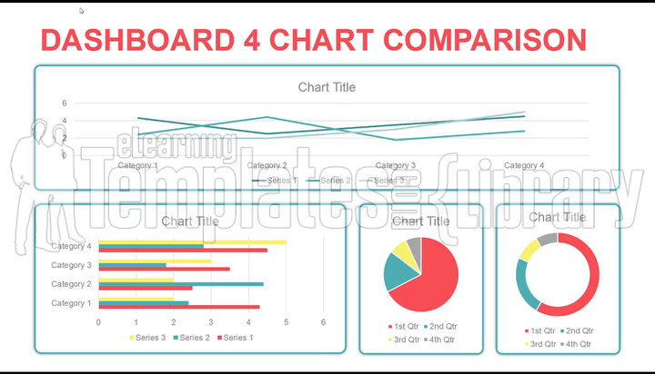 Apple Tree Style Dashboard 4 Chart Comparison - PowerPoint