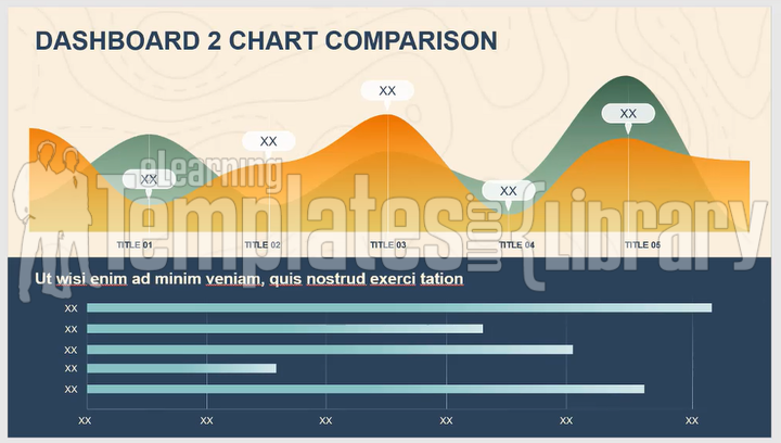 Campfire Style Dashboard 2 Chart Comparison - PowerPoint