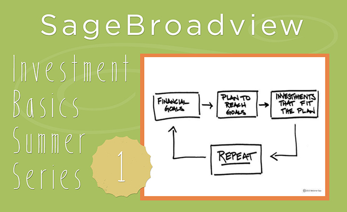 Investment Basics: Why Invest to Begin With? | Ellevate