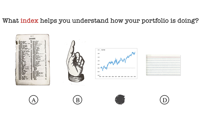 Models vs. Reality, Indexes vs. Investing - Part I: What’s in an Index ...