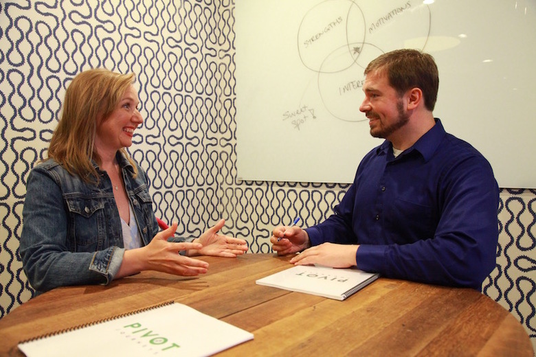 Interview Skills Workshop | Ellevate