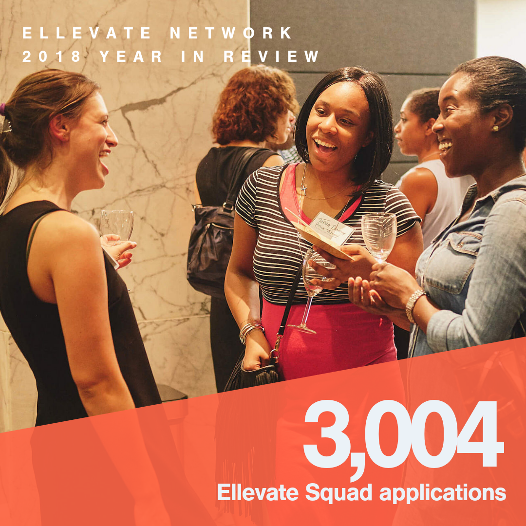 The Best Of Ellevate Network 2016: A Year In Review | Ellevate