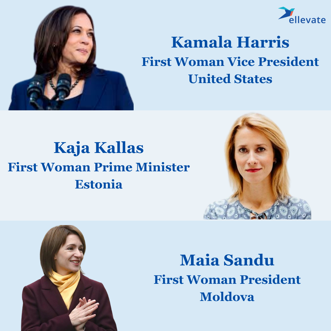 International Women’s Day: Women’s Historic Firsts 2021 | Ellevate