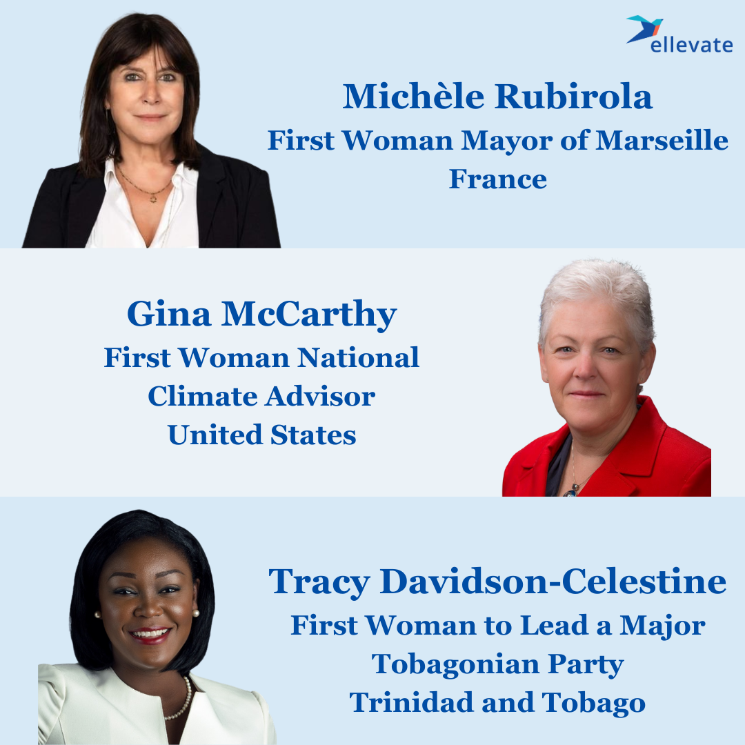 International Women’s Day: Women’s Historic Firsts 2021 | Ellevate