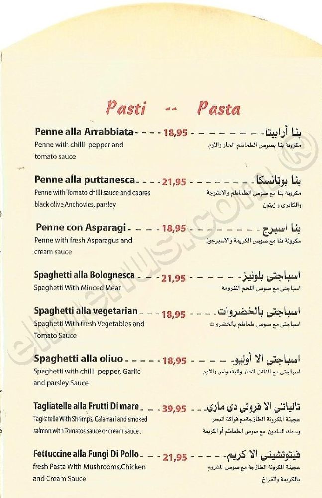 Milan Italy Restaurant Menus
