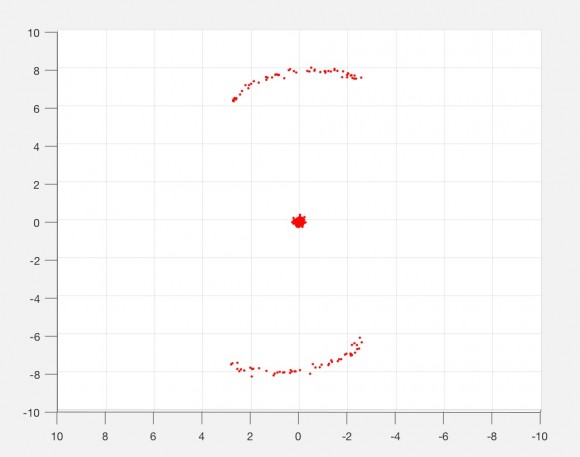 Fhss Signal Analysis