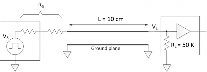 Learn About Transmission Lines Using a Discrete-Time Model - Neil Robertson