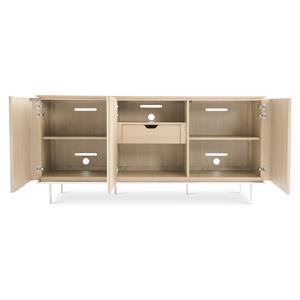 Modulum Buffet
