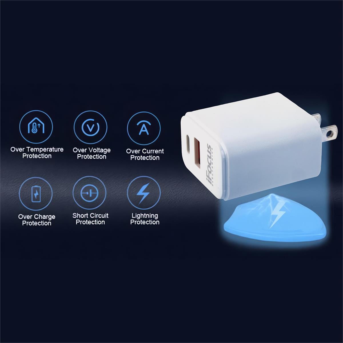 iFocus Dual PD+QC 20W USB Charger, WHT, 5V-12V/3A-1.5A shared power