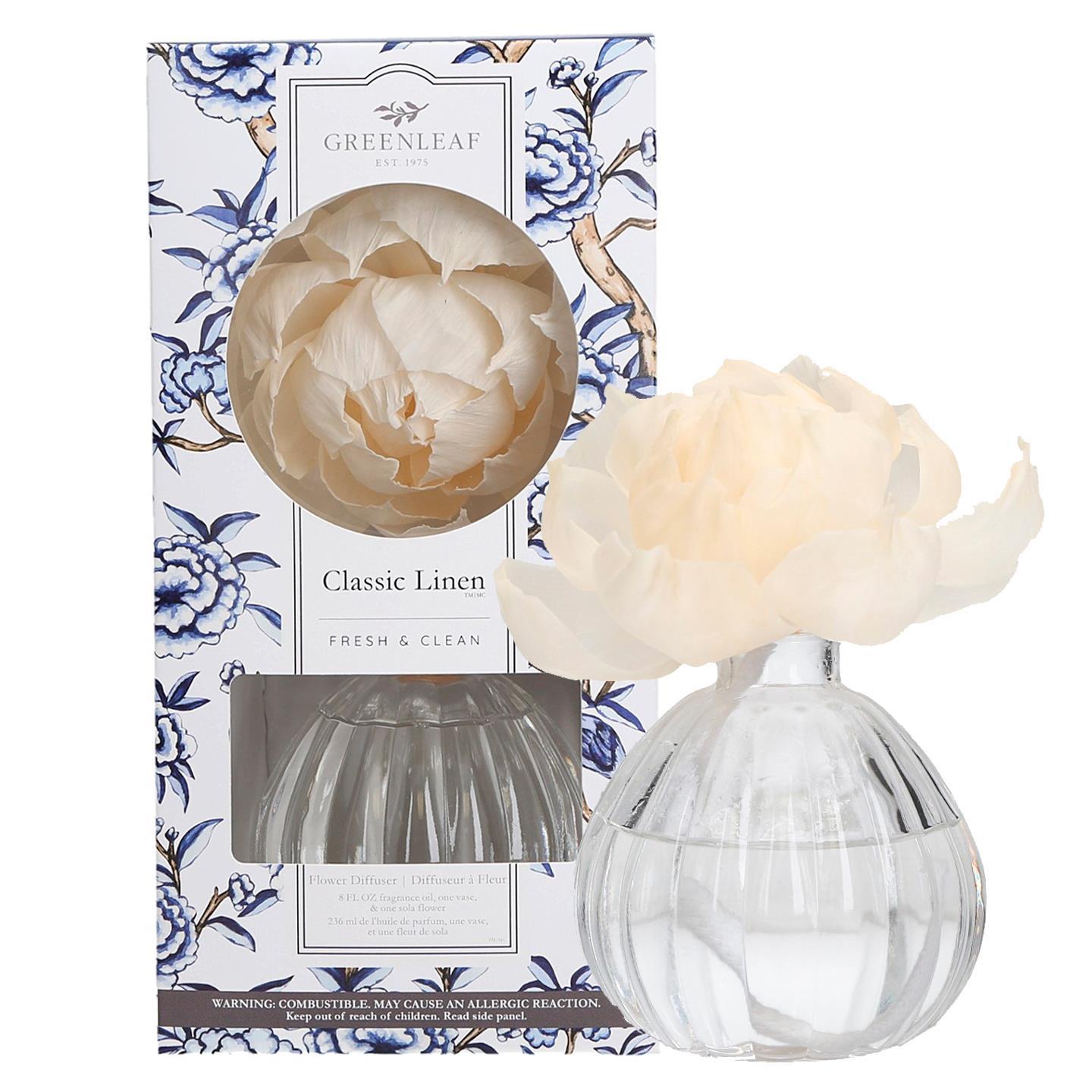 Greenleaf Wholesale | Classic Linen Flower Diffuser | OneCoast