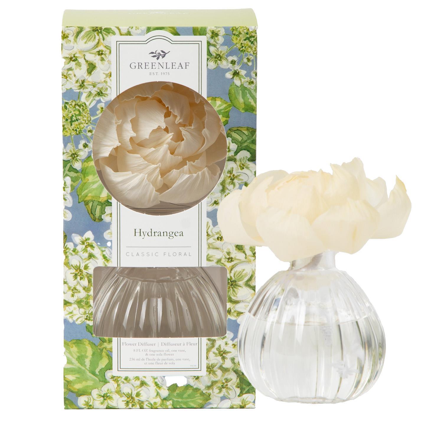 Greenleaf Wholesale | Hydrangea Flower Diffuser 4 Pack | OneCoast