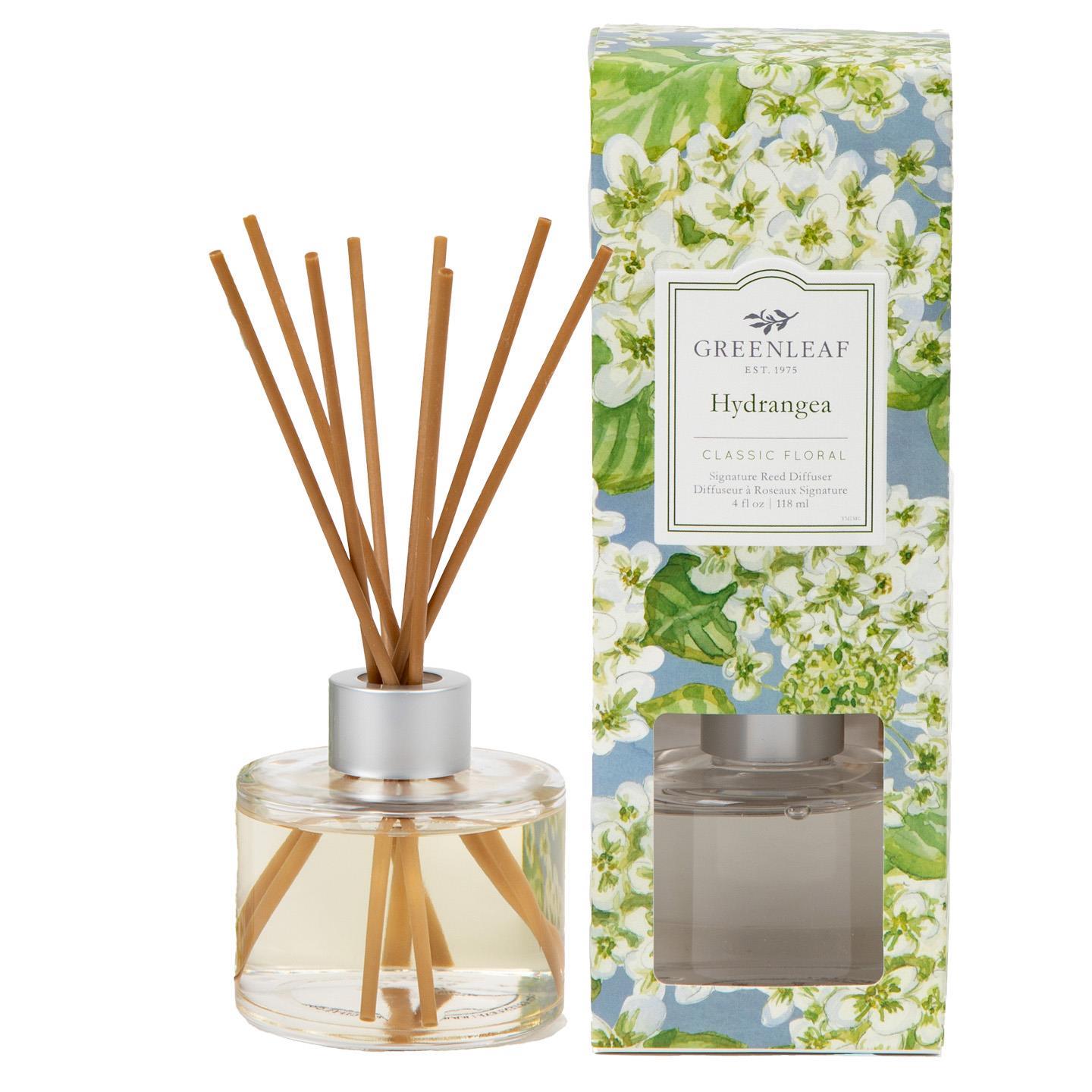 Greenleaf Wholesale | Hydrangea Signature Reed Diffuser | OneCoast