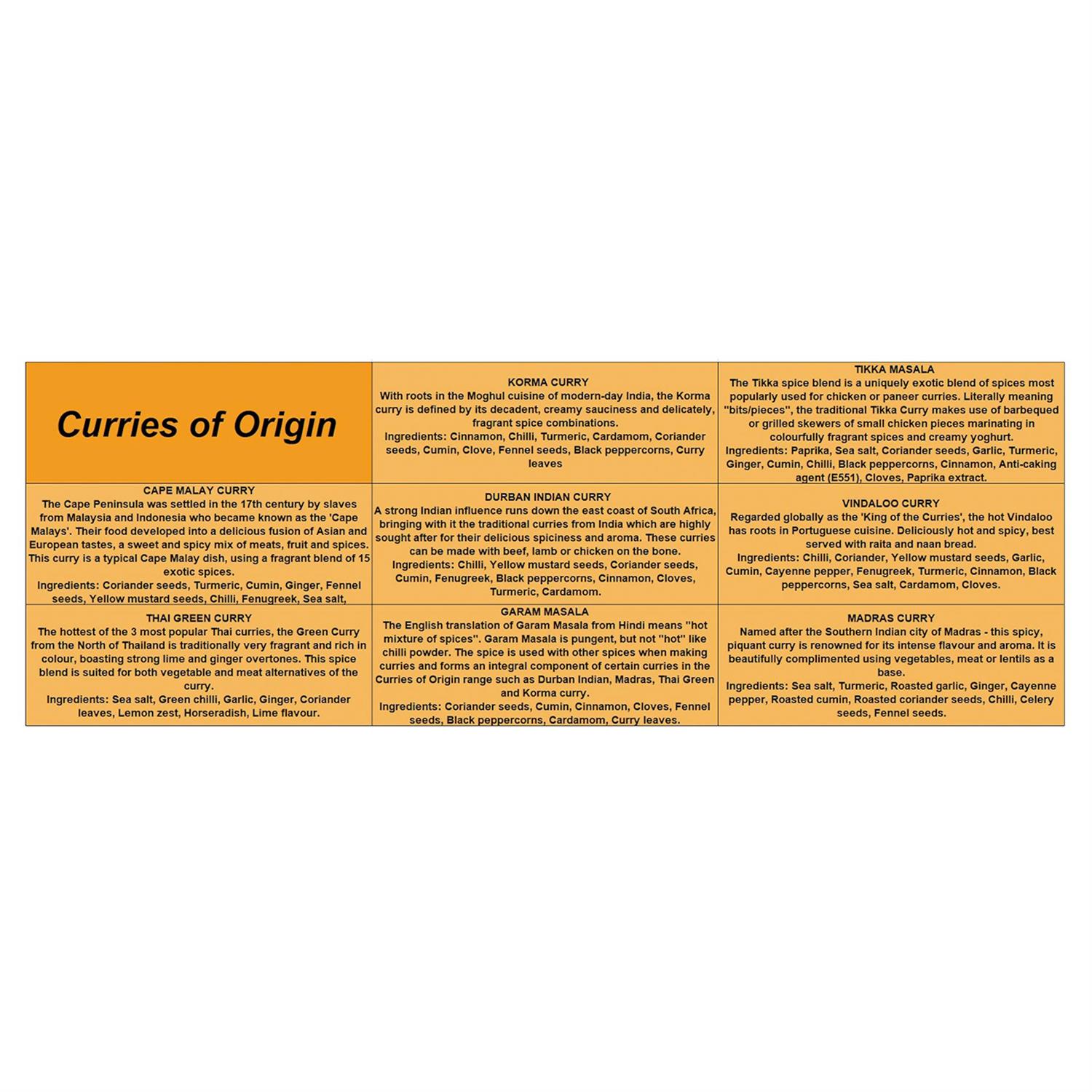 Curries of Origin Spice Gift Set