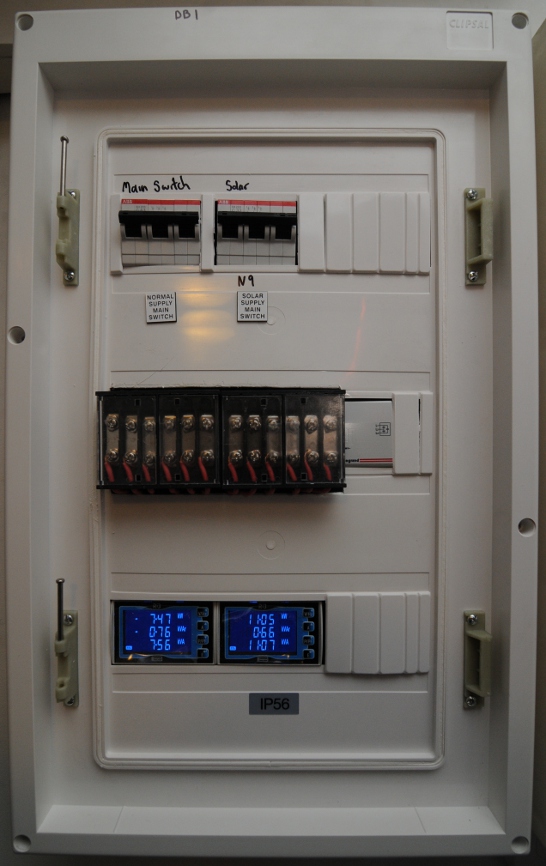 12.9kW Install Report & Details - Solar PV discussion