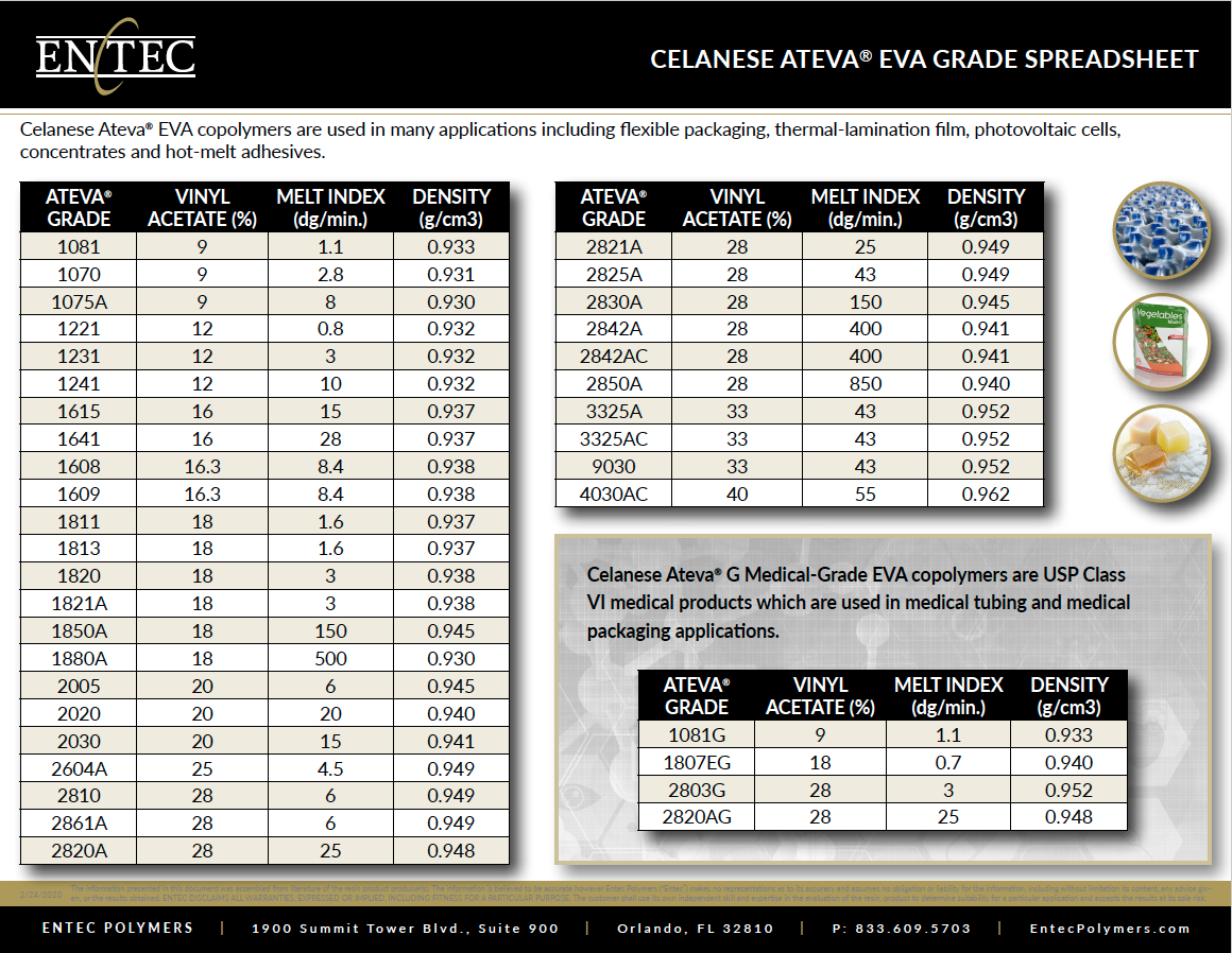 Density Eva Foam at Steve Stults blog