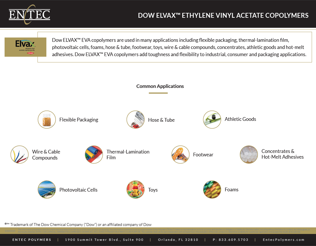 Ethylene Vinyl Acetate Packaging