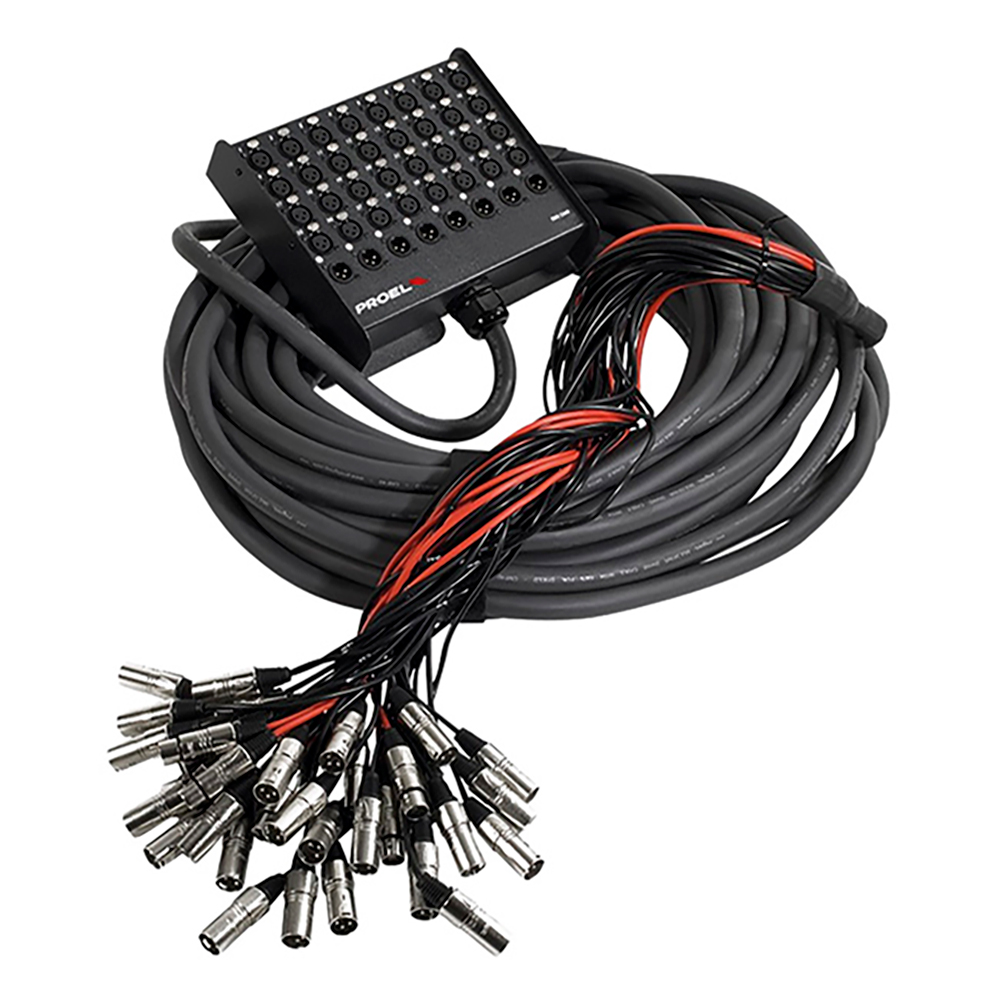 Multipar EBN3208, 32 canales | EntreKids