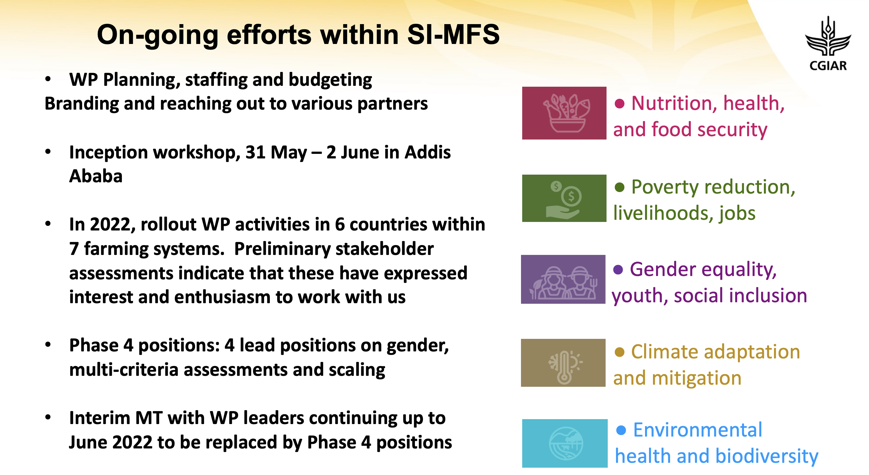SUSTAINABLE INTENSIFICATION OF MIXED FARMING SYSTEMS INITIATIVE ...