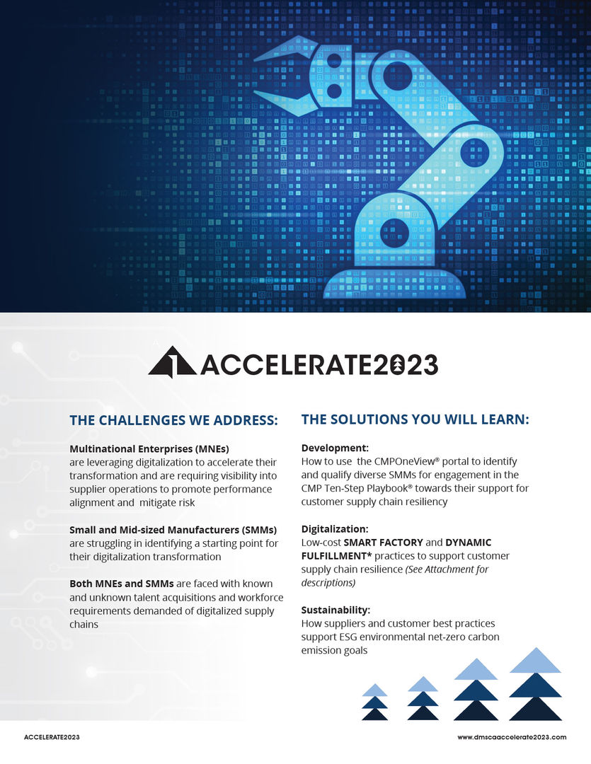 ACCELERATE2023