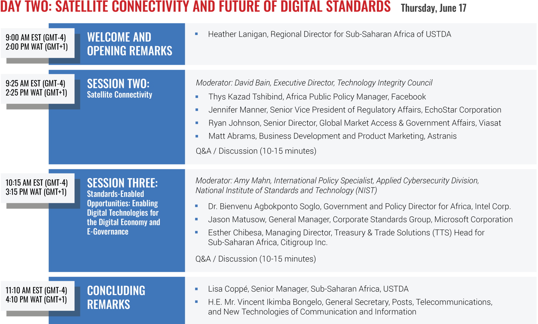 U.S. - DRC Connectivity and Digital Infrastructure Standards Workshop