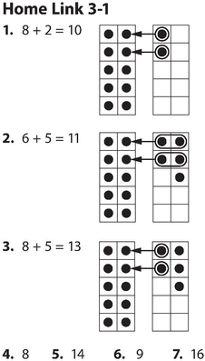 Everyday Mathematics