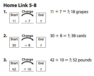 Everyday Mathematics