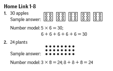 Everyday Mathematics