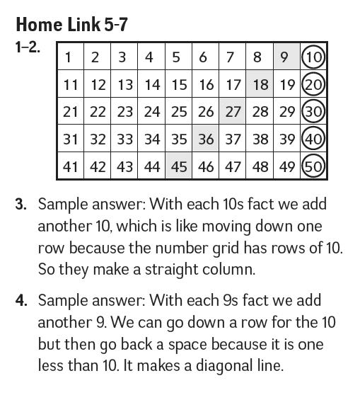 Everyday Mathematics