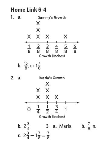 Everyday Mathematics