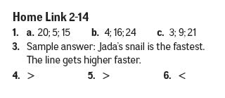 Everyday Mathematics