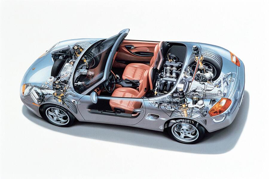 25 Years of Boxster Evolution | Issue 284 | Excellence | The Magazine ...