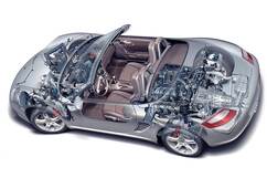 25 Years of Boxster Evolution | Issue 284 | Excellence | The Magazine ...