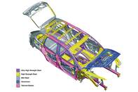 Porsche / VW Group Platforms | Issue 272 | Excellence | The Magazine ...