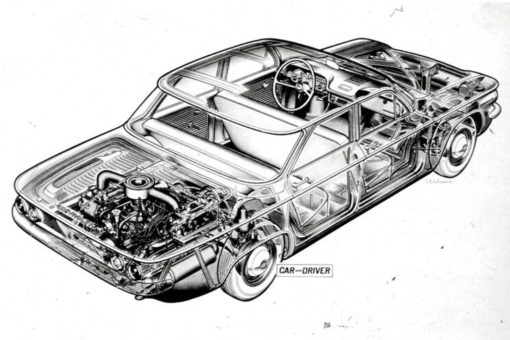 Didn’t Porsche Design the Corvair? | Issue 234 | Excellence | The ...