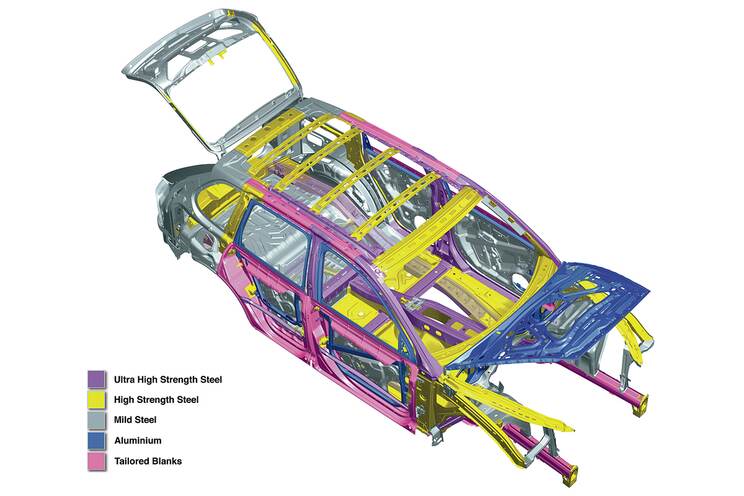 Porsche / VW Group Platforms | Issue 272 | Excellence | The Magazine ...