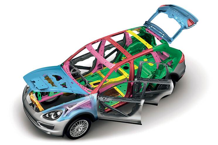 Porsche / VW Group Platforms | Issue 272 | Excellence | The Magazine ...