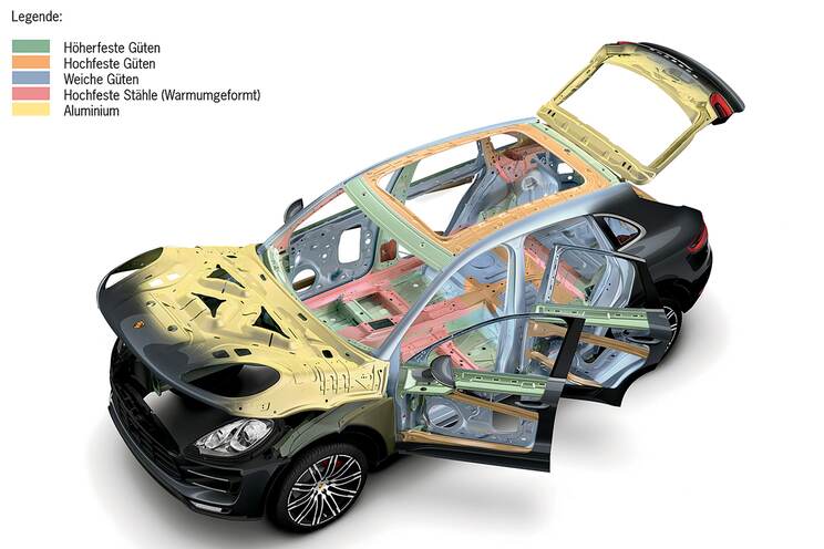 Porsche / VW Group Platforms | Issue 272 | Excellence | The Magazine ...