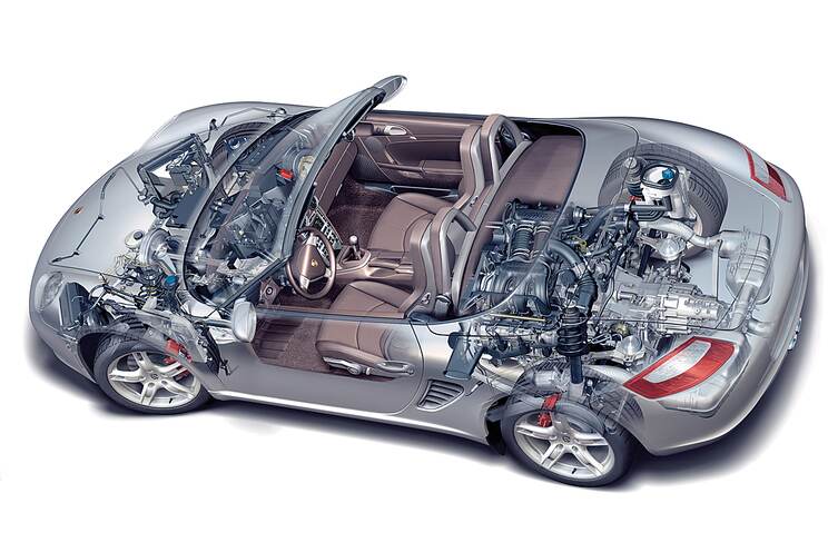 25 Years of Boxster Evolution | Issue 284 | Excellence | The Magazine ...