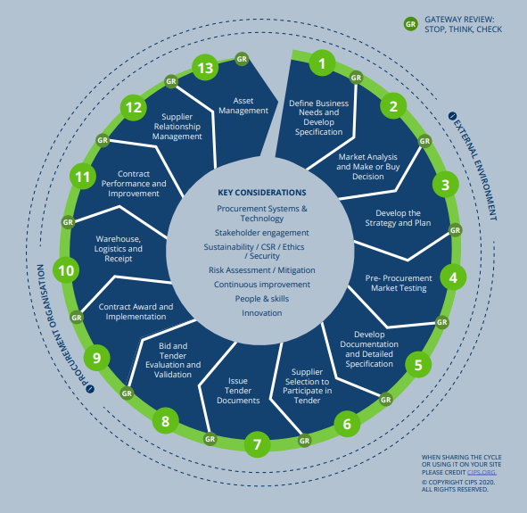 Stories by Uwemedimo Usa : Contently