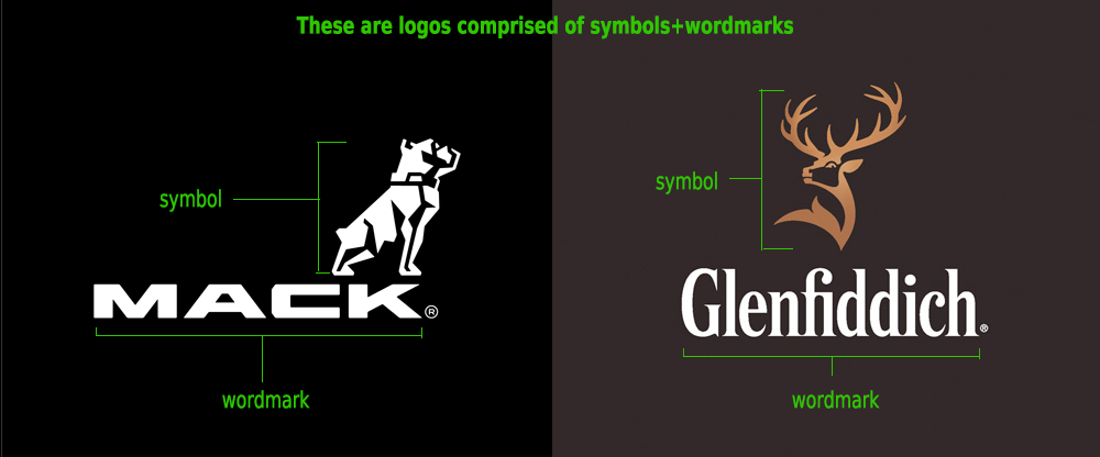 logotype vs logo : r/graphic_design