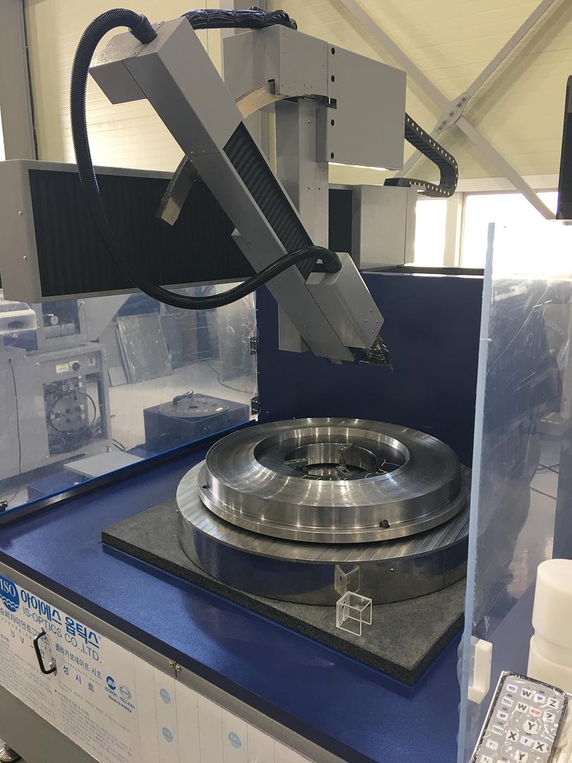 Turn Key EDM Solutions | EDM Network, Inc.