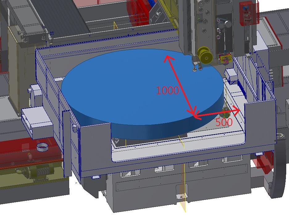 Turn Key EDM Solutions | EDM Network, Inc.