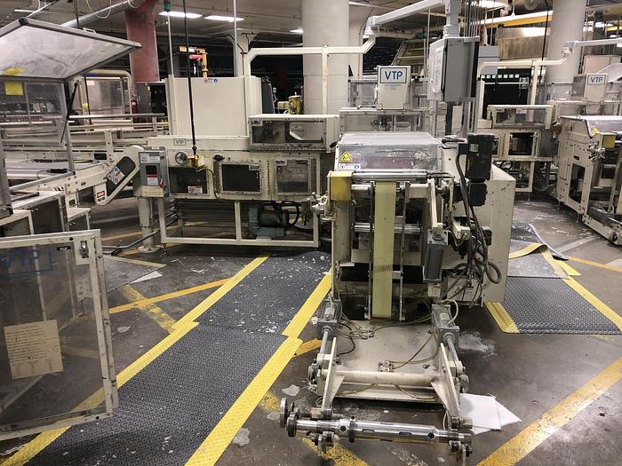 Converting Machinery for sale at Global Equipment International, LLC