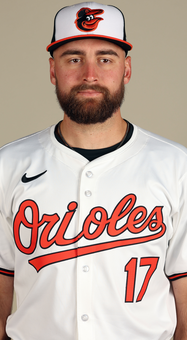 Colton Cowser Providing a Spark for Orioles - While Colton Cowser ...