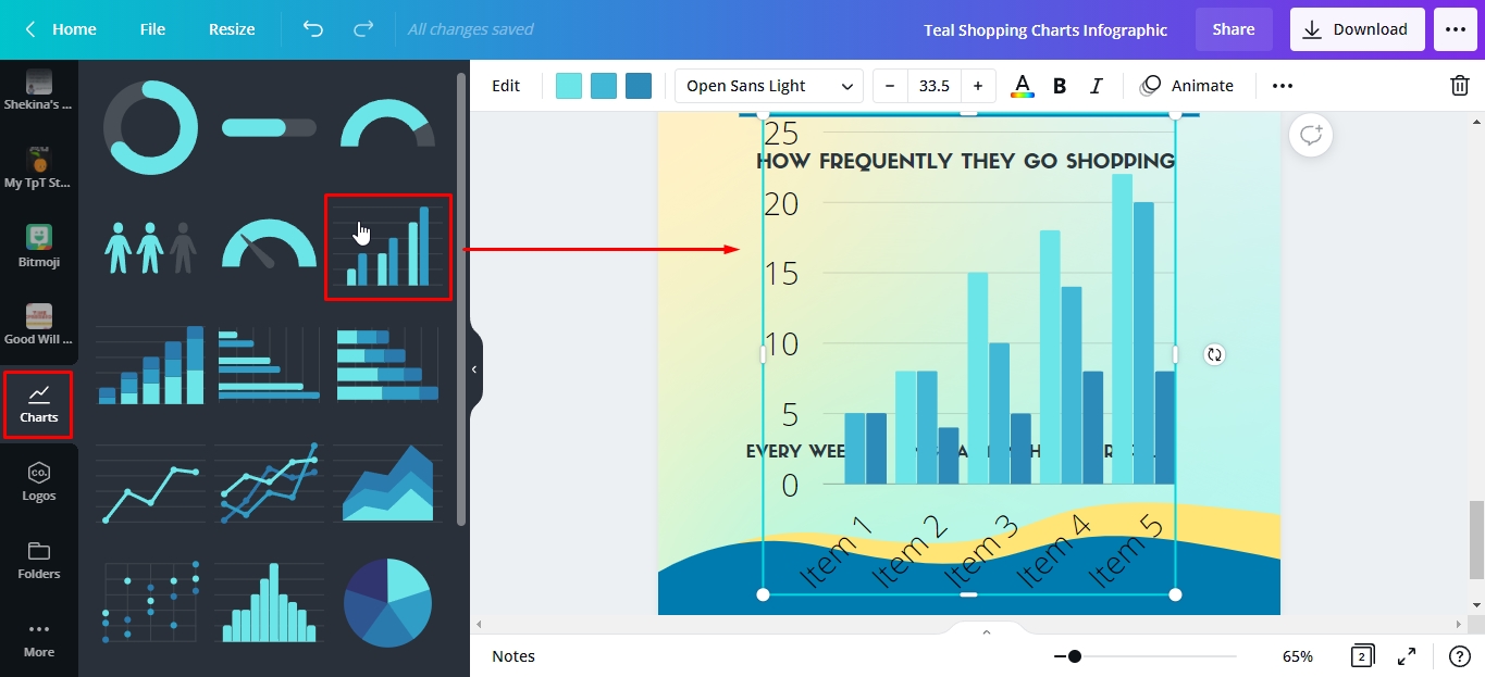 Create Charts In Canva Bar Line Pie Design Bundles
