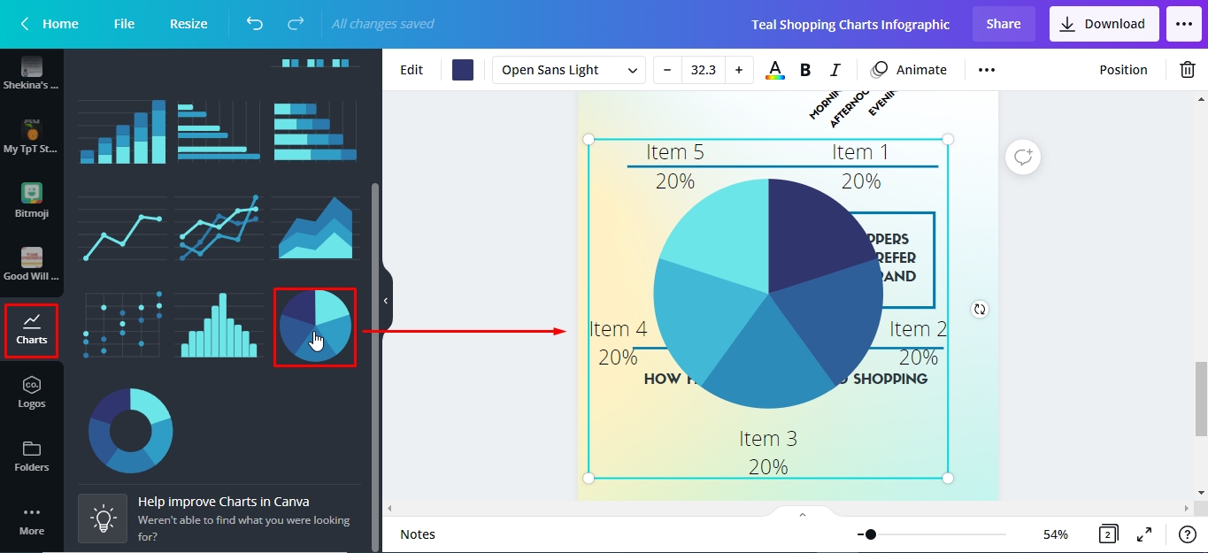Create Charts In Canva Bar Line Pie Design Bundles