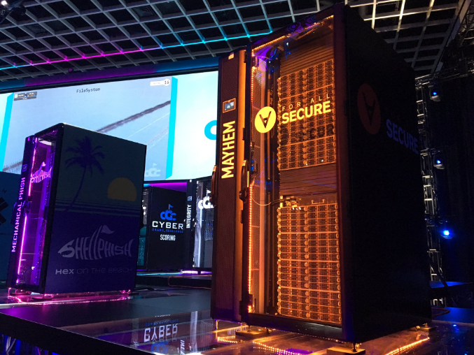 Pittsburgh-based team wins $2M DARPA Grand Cyber Challenge - FedScoop