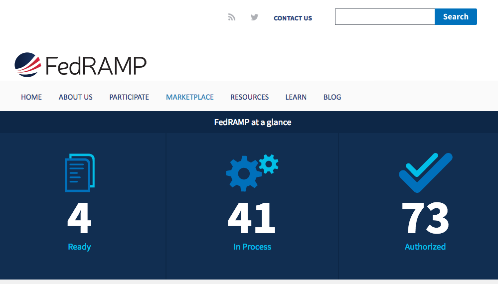 GSA launches FedRAMP dashboard - FedScoop