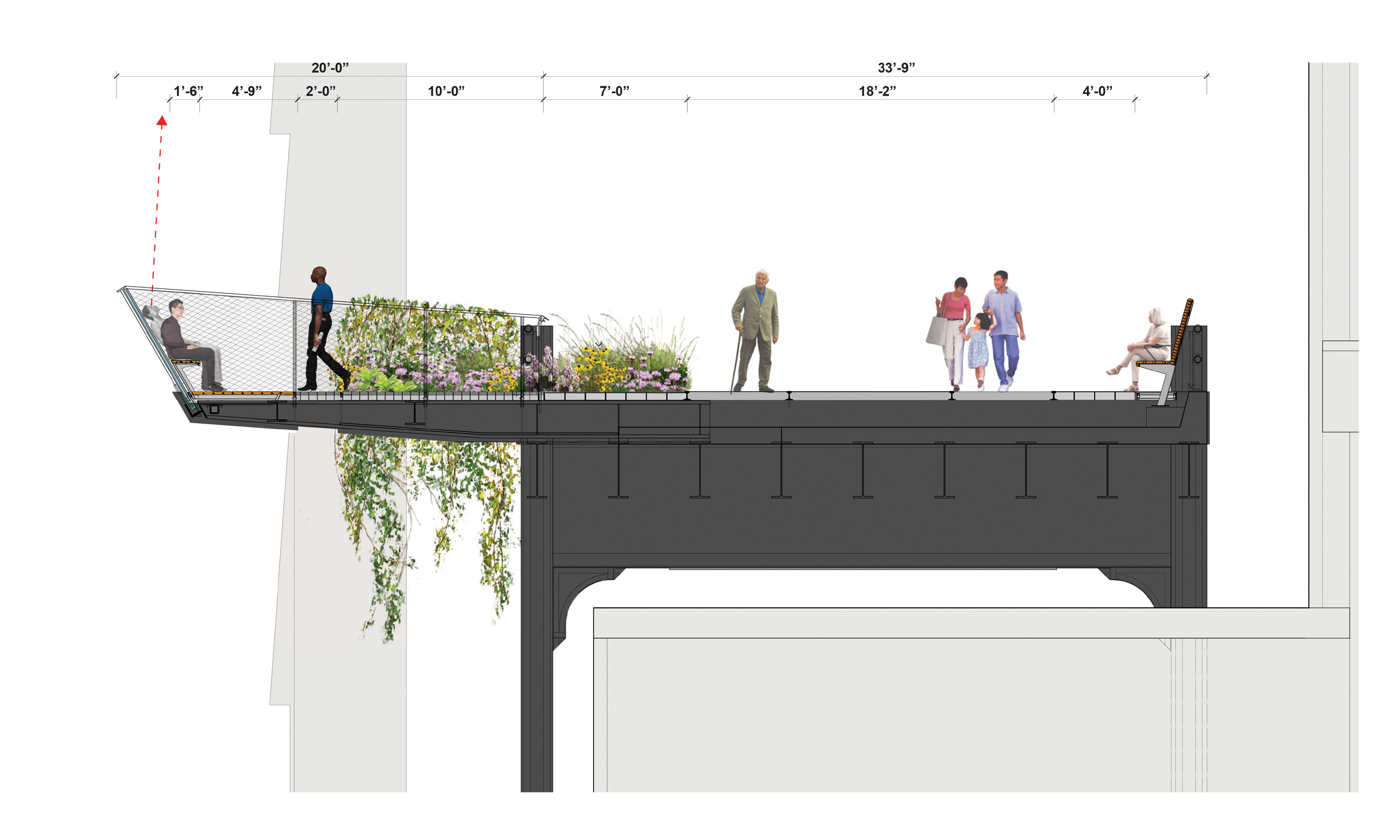 Renderings - Section 3 – Phase 2 (Spur) | The High Line