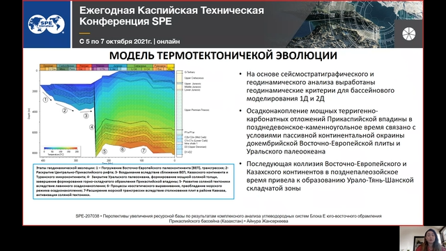 Prospect Evaluation Based On Integrated Petroleum System – SLJM